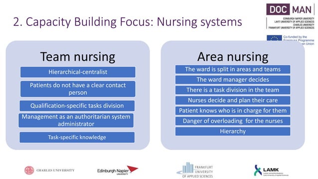 How to build capacity? | PPT
