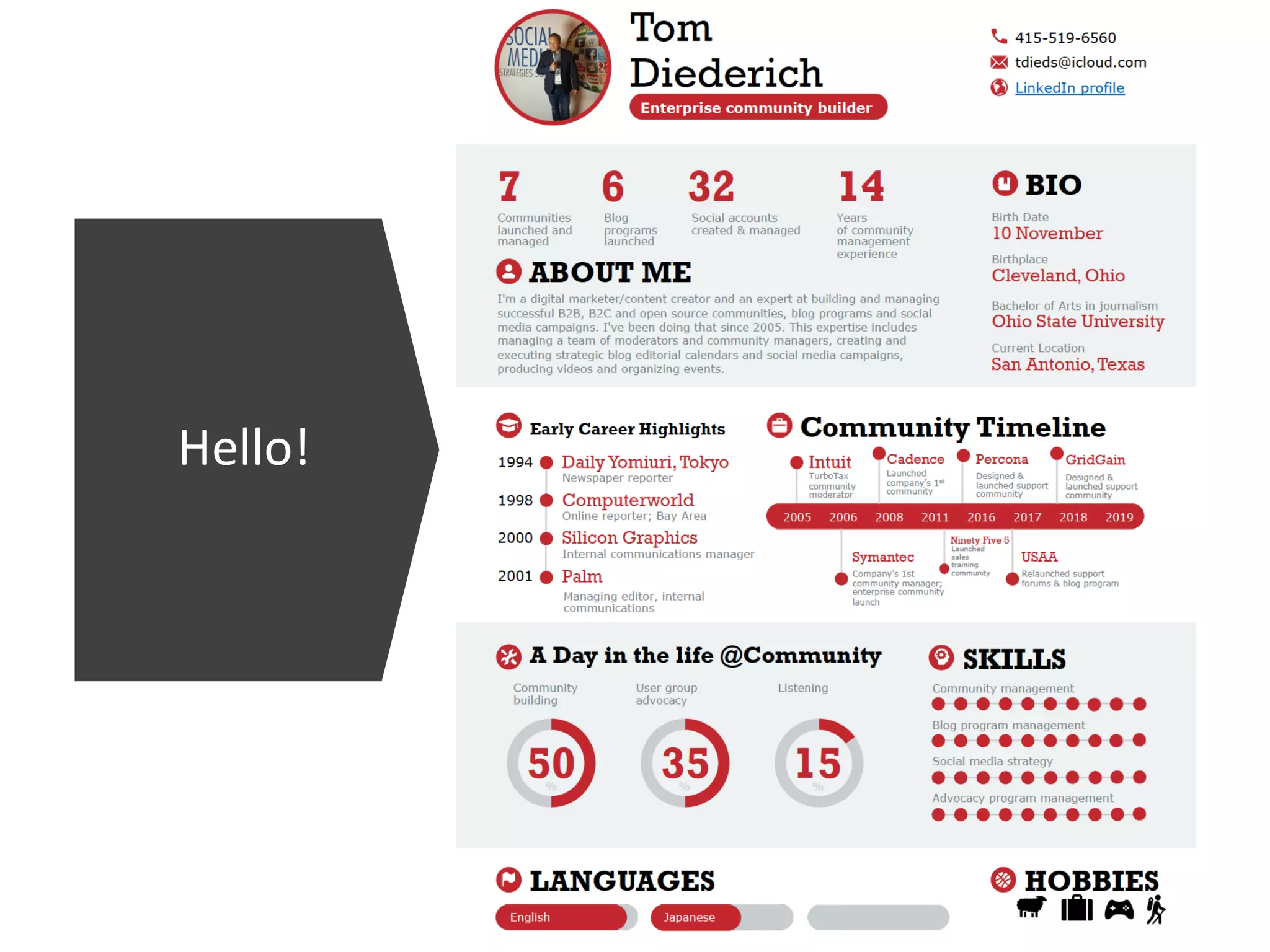 How to build & grow online communities: with Tom Diederich | PPT