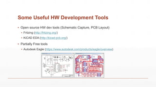 How to Build Hardware Product | PDF