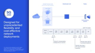 How to build high performance 5G networks with vRAN and O-RAN | PPT