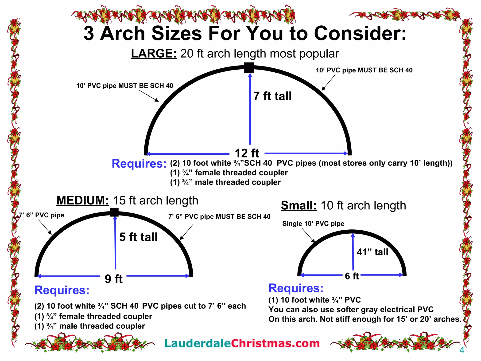 How to build leaping light arches | PPT