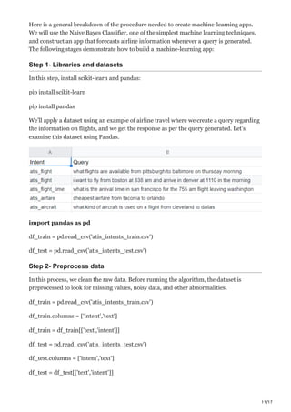 How to build machine learning apps.pdf