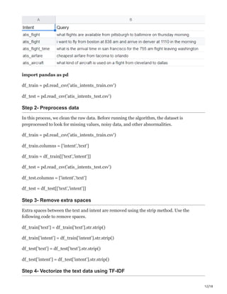 How to build machine learning apps.pdf