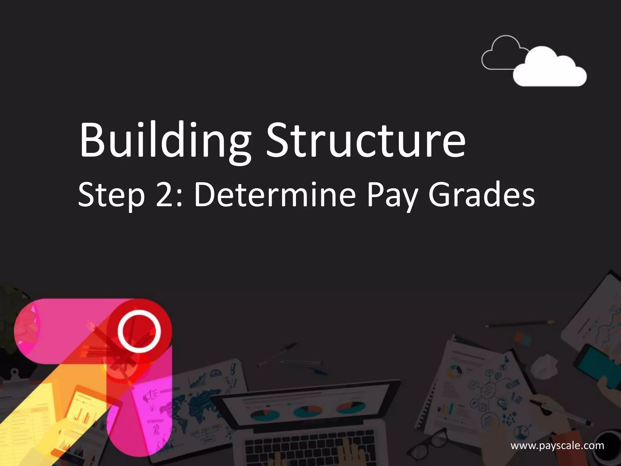 How to Build Pay Grades and Set Salary Ranges | PDF