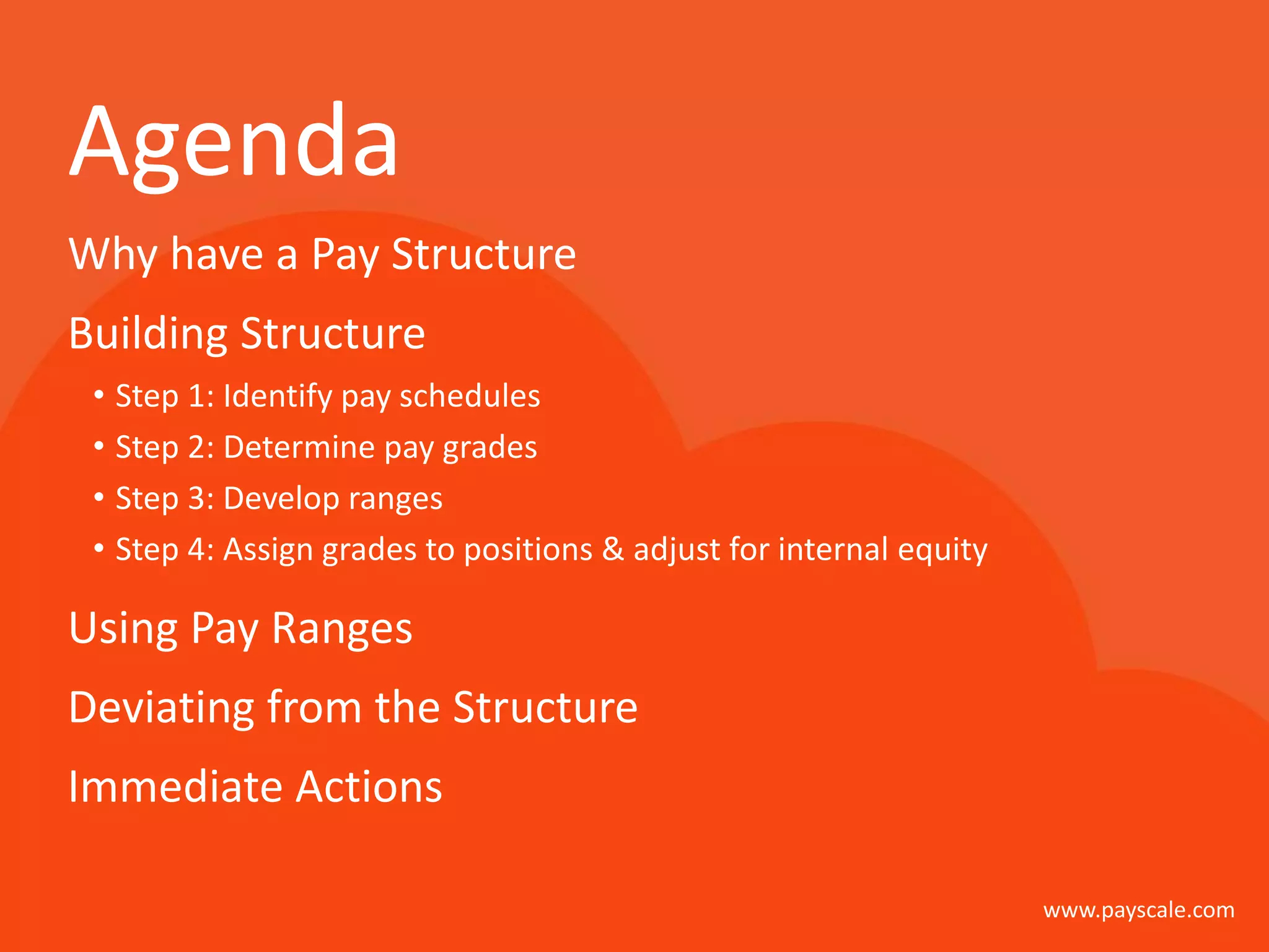 How to Build Pay Grades and Set Salary Ranges | PDF