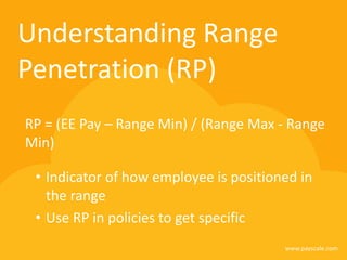 How to Build Pay Grades and Set Salary Ranges | PDF