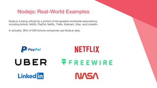 How to Build Real-time Application with Node.js.pdf