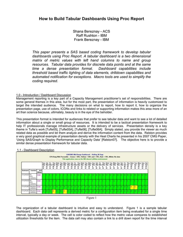 How to build tabular dashboards using proc report | PDF | Databases | Computer Software and ...