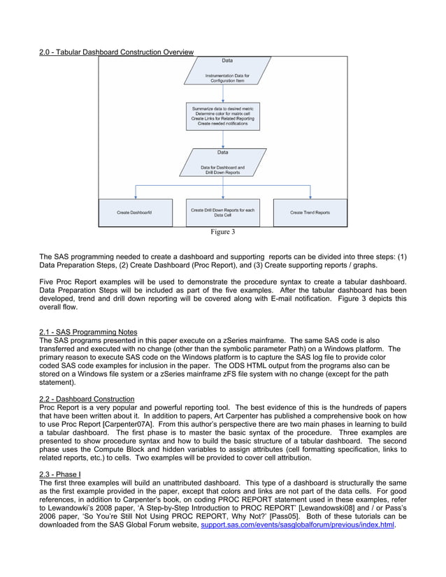 How to build tabular dashboards using proc report | PDF | Databases ...