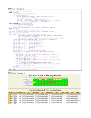 How to build tabular dashboards using proc report | PDF | Databases | Computer Software and ...