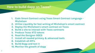 How to build tezos dapp | PPT