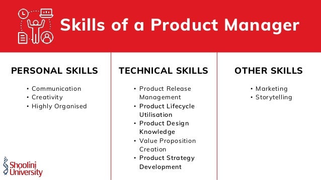 Build your Career in Product Management | PPTX