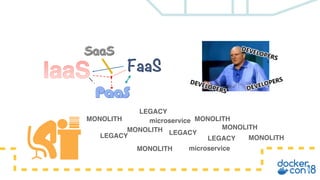 How to build your containerization strategy | PPT