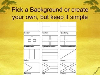 How to build your own country | PPT