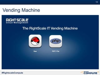 RightScale API: How To Build Your Own IT Vending Machine - RightScale Compute 2013 | PPTX ...