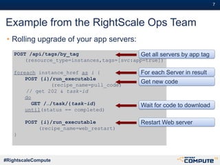 RightScale API: How To Build Your Own IT Vending Machine - RightScale Compute 2013 | PPTX ...