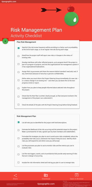 How to Build Your Risk Management Plan – an Effective Checklist | PDF