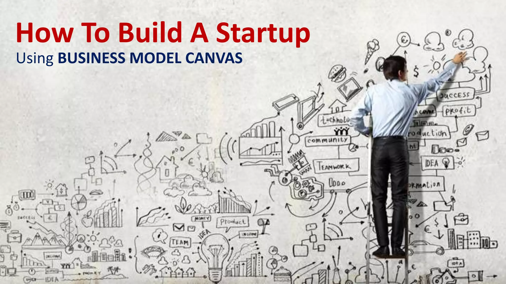 How to Bulid A Startup using Business Model Canvas | PPTX