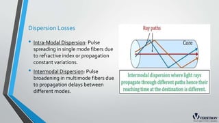 How to Calculate and Reduce Fiber Loss - Updated.pptx | Computer ...