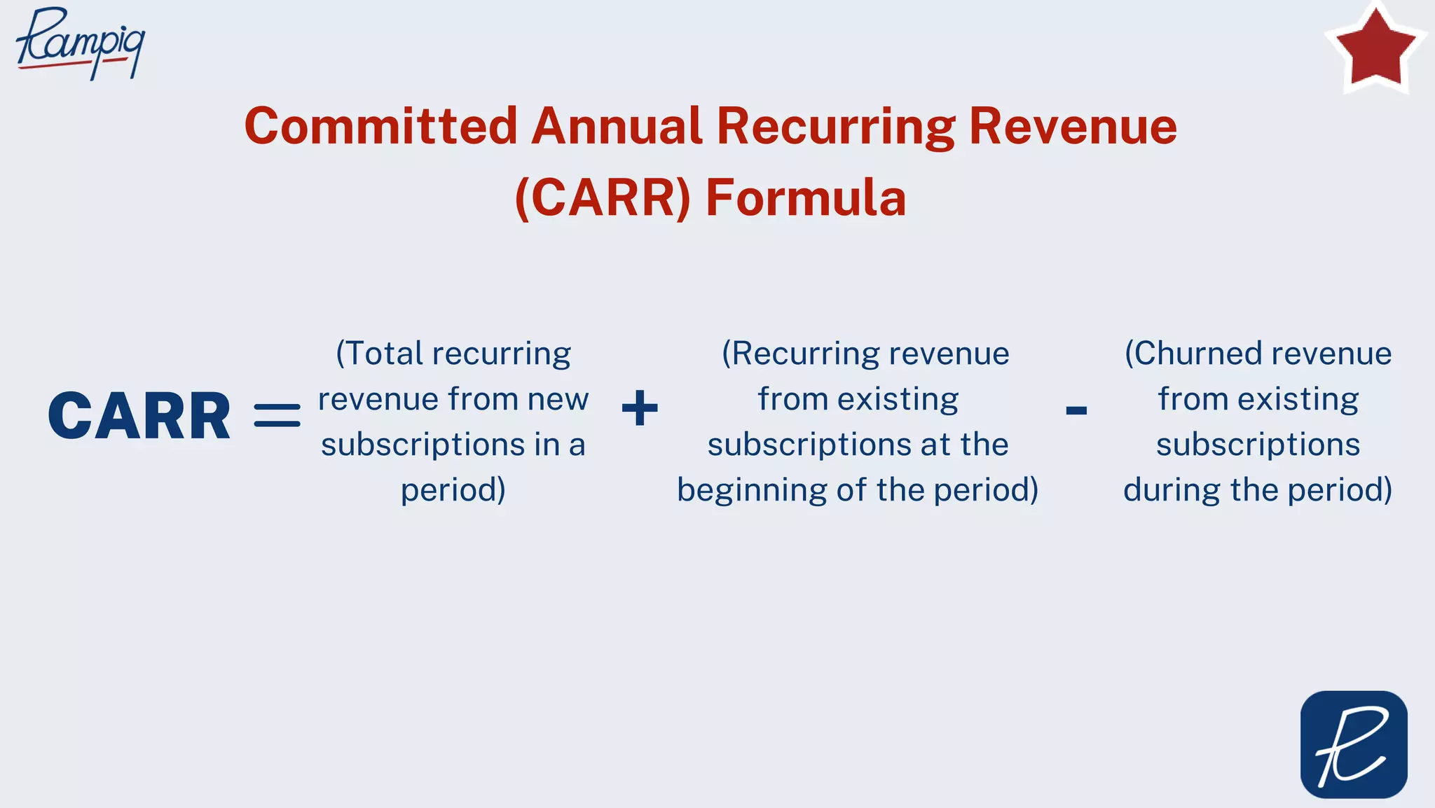 How to Calculate and Use ARR to Grow Your SaaS Product | PDF