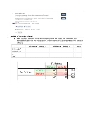 How to calculate Cohen's kappa in a systematic review.pdf