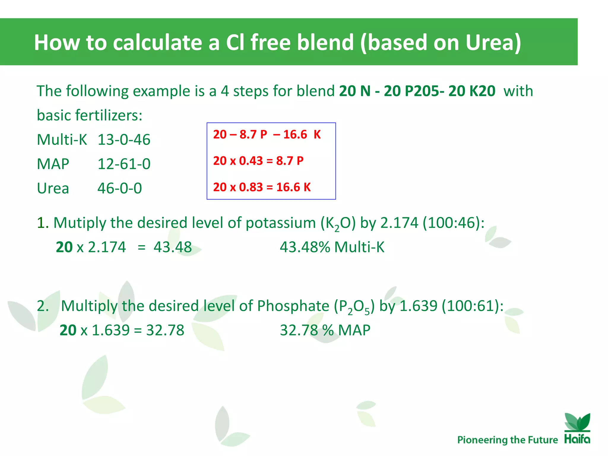 How to calculate fertilizers | PDF