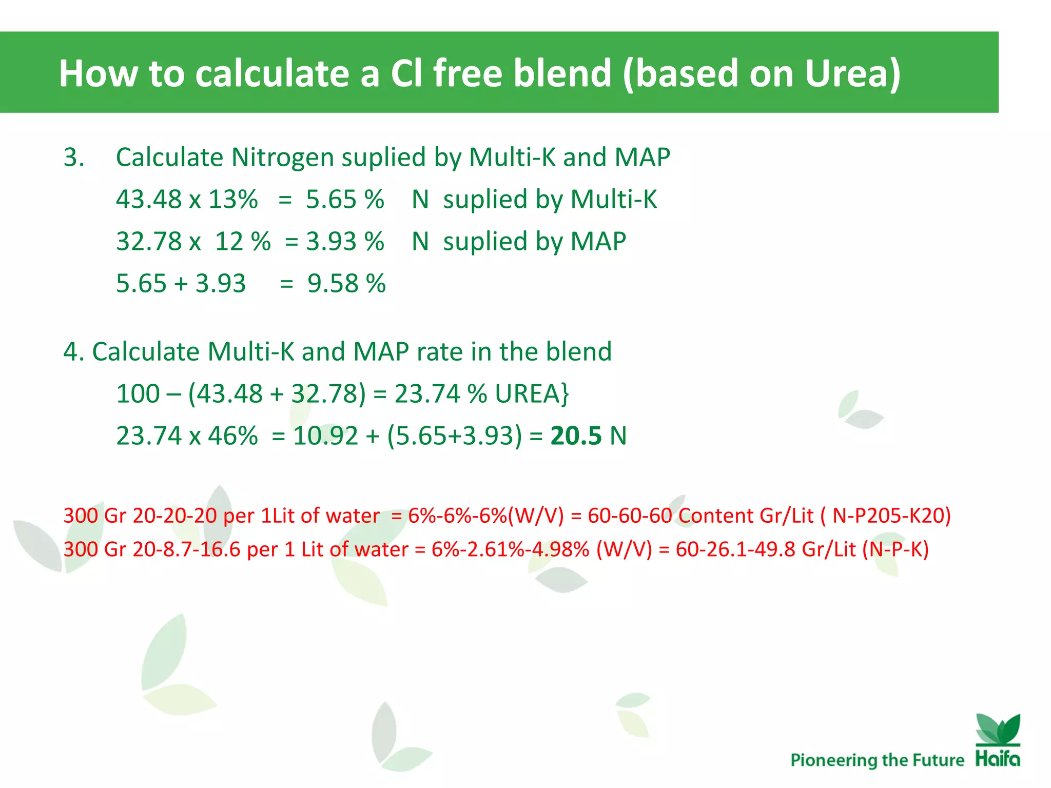 How to calculate fertilizers | PDF