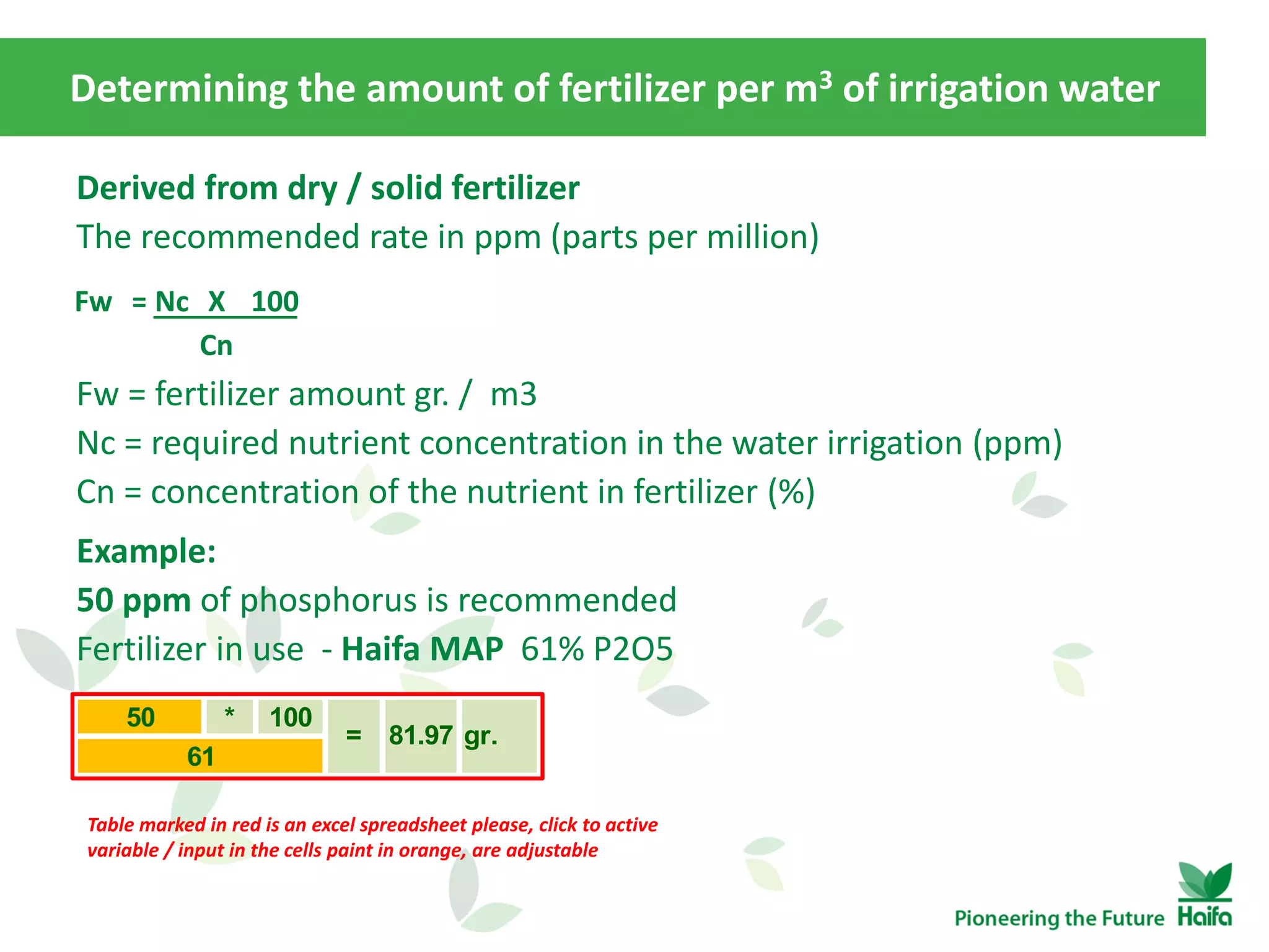 How to calculate fertilizers | PDF