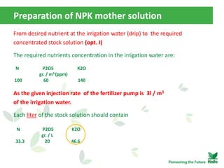 How to calculate fertilizers | PDF