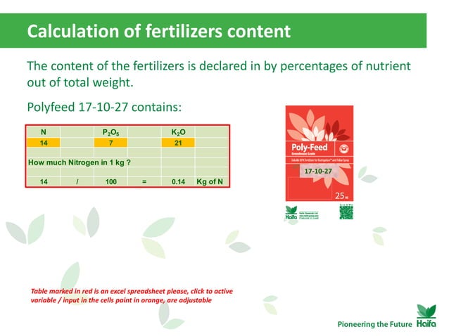 How to calculate fertilizers | PDF | Agriculture | Industries