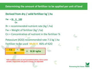 How to calculate fertilizers | PDF