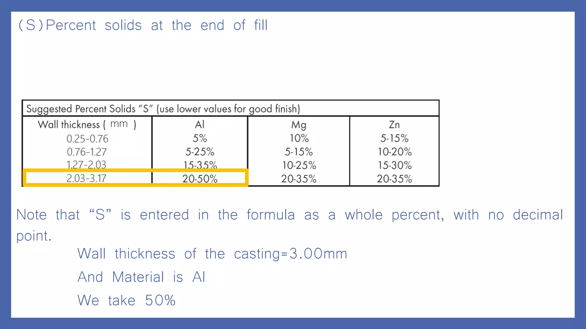 How to calculate gate area require for hpdc die casting part | PPTX