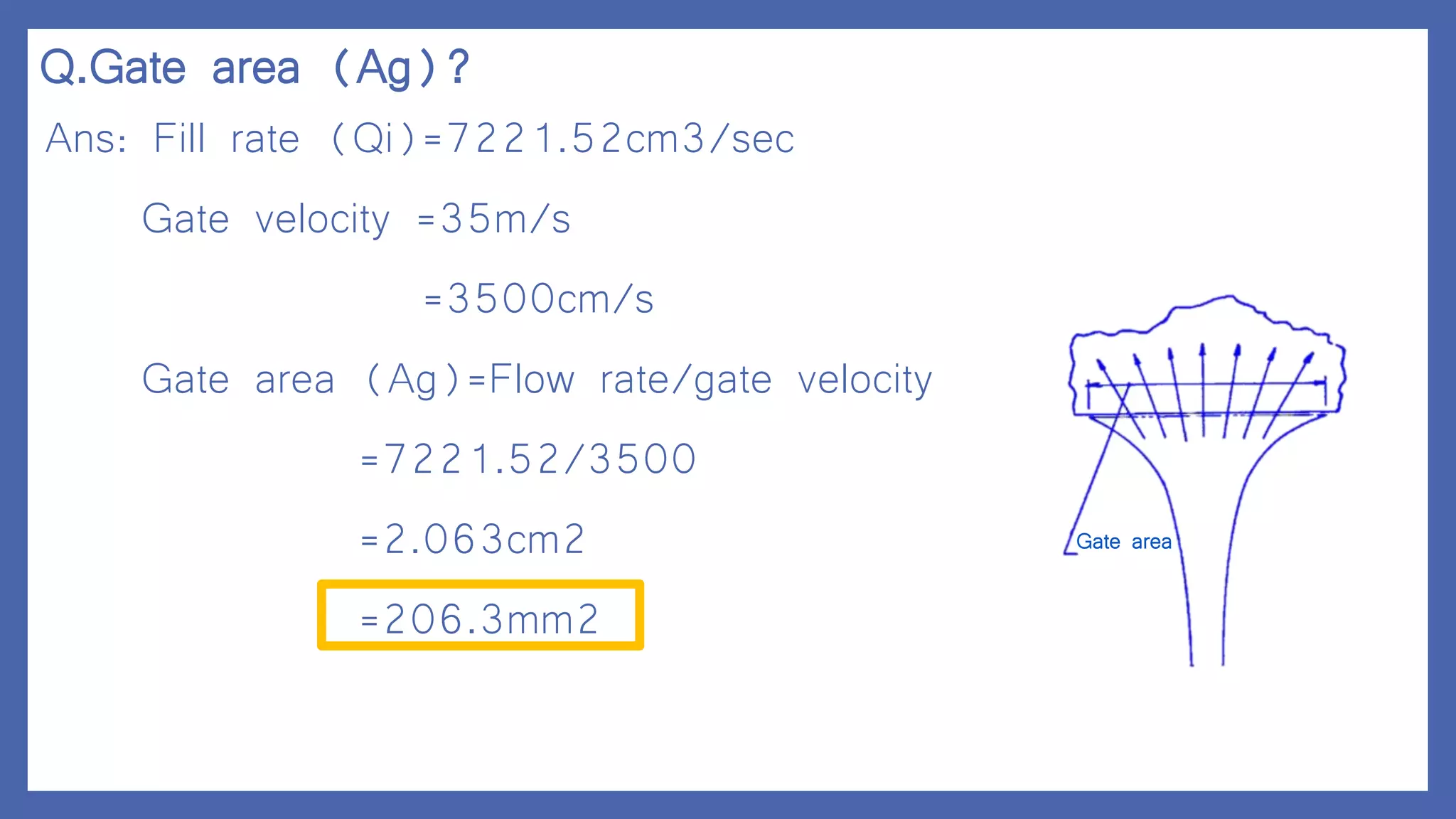 How to calculate gate area require for hpdc die casting part | PPTX