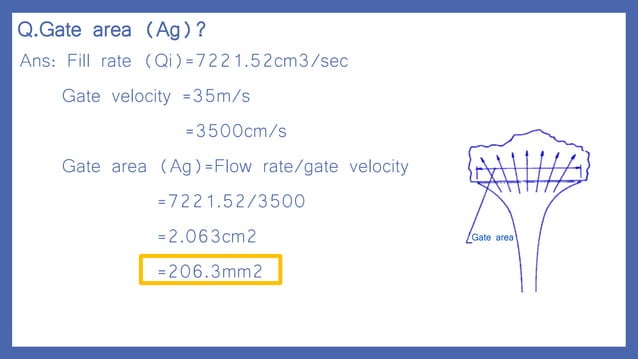 How to calculate gate area require for hpdc die casting part | PPTX