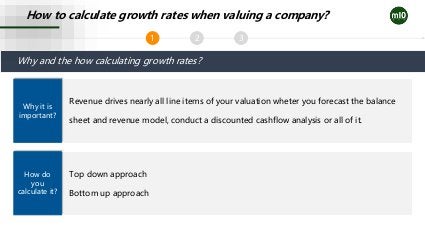 How to calculate growth rates.pptx