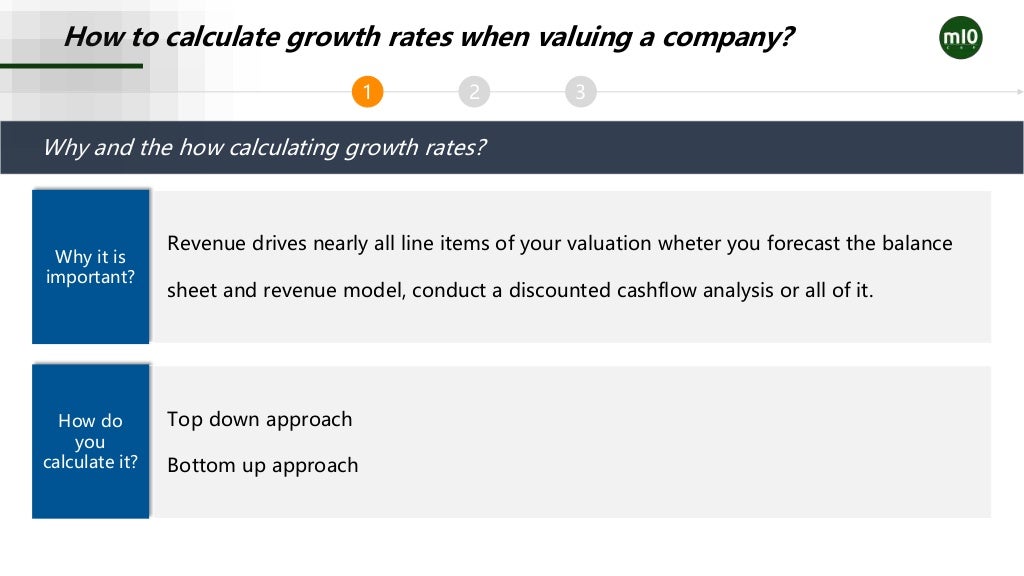 How to calculate growth rates.pptx