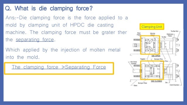 How to calculate machine tonnage require for hpdc die casting part
