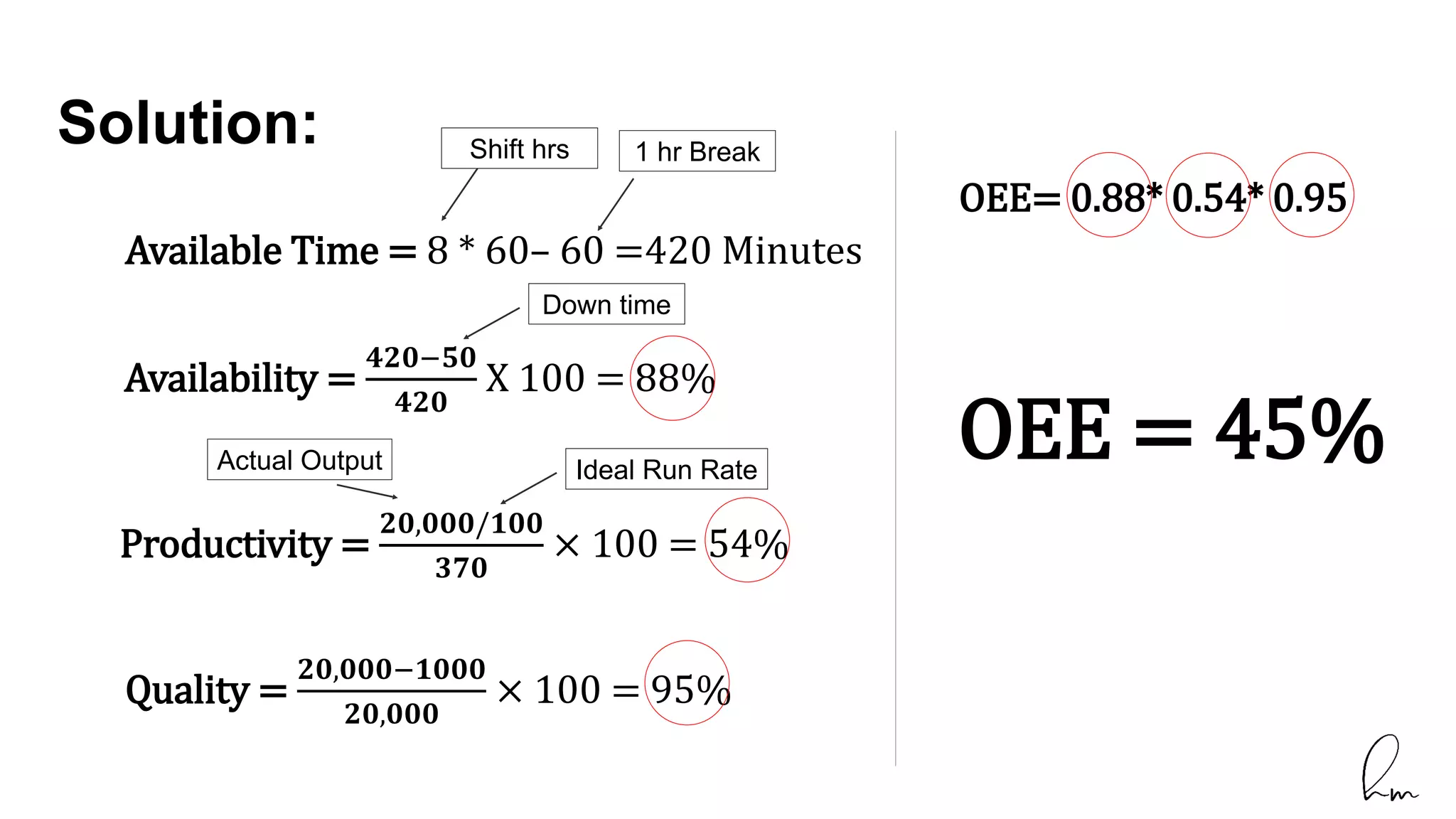 How to calculate OEE? | PPTX