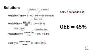 How to calculate OEE? | PPTX