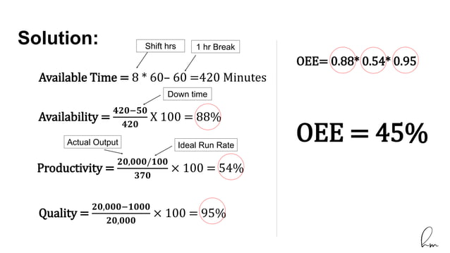 How to calculate OEE? | PPTX | Business | Business and Finance