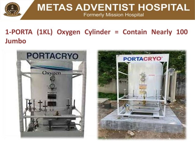 How to Calculate Oxygen Requirement in a Hospital Ward, ICU Ventilator ...