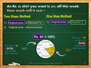 How to calculate percentage discount | PPT