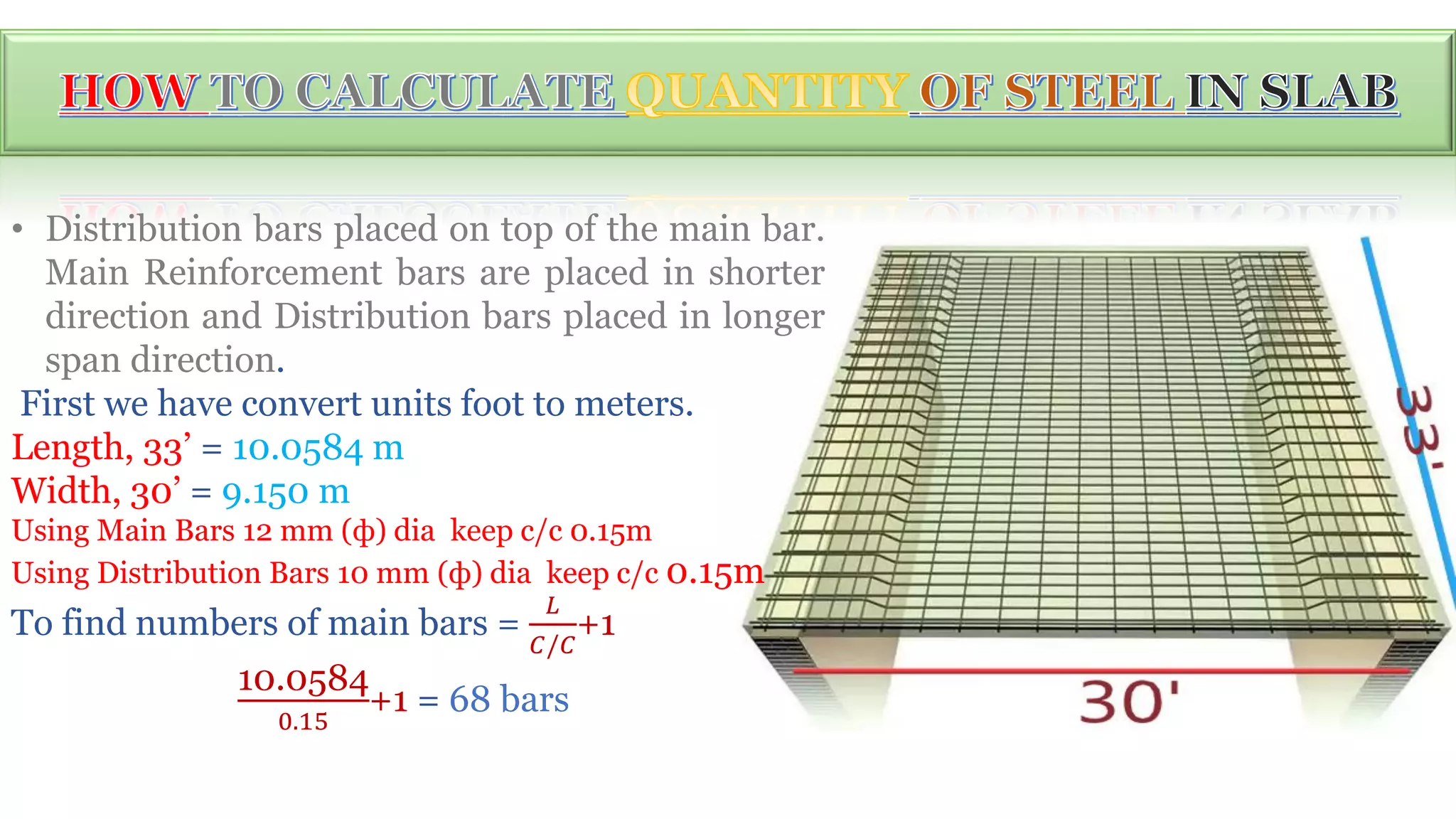 How to calculate quantity of steel in slab | PDF