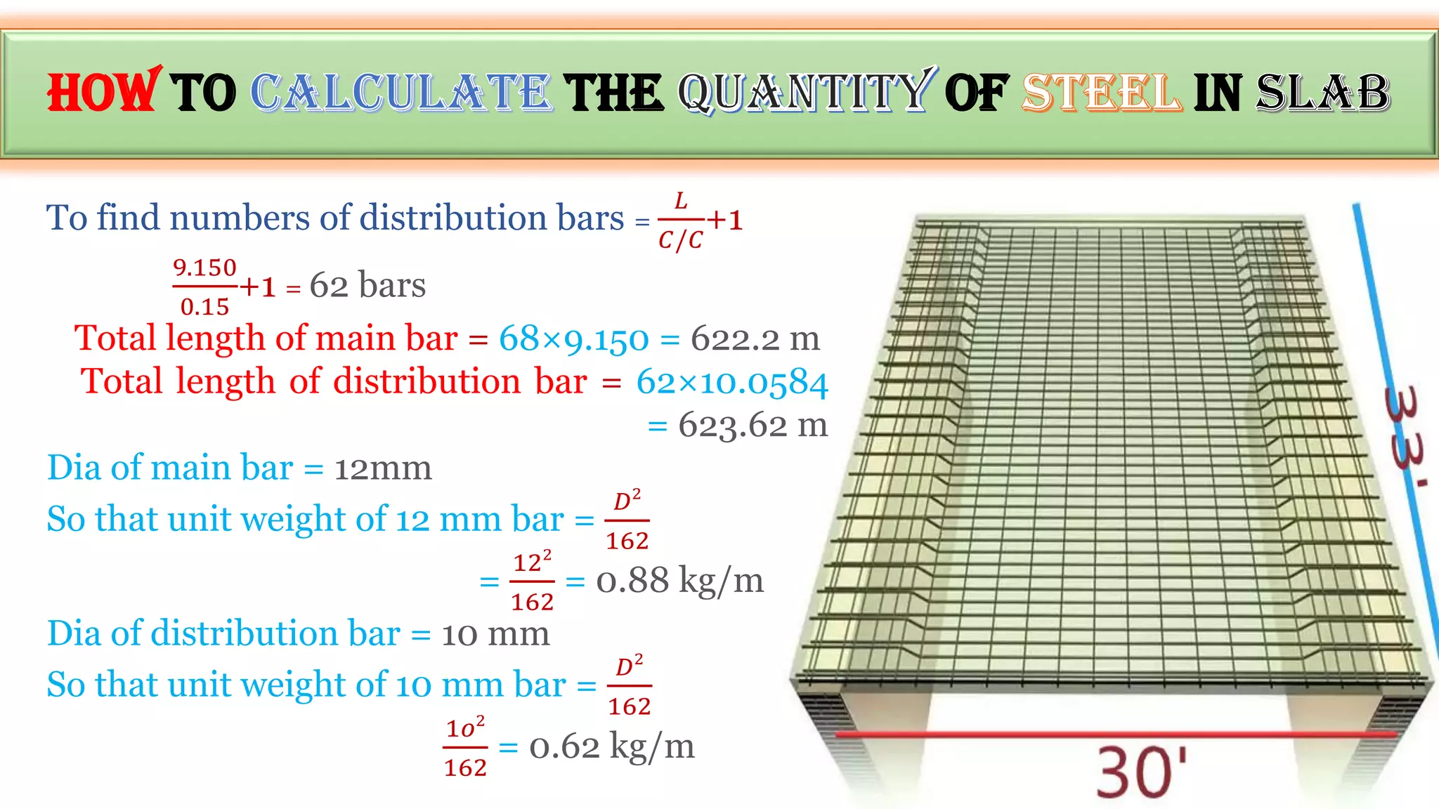How to calculate quantity of steel in slab | PDF