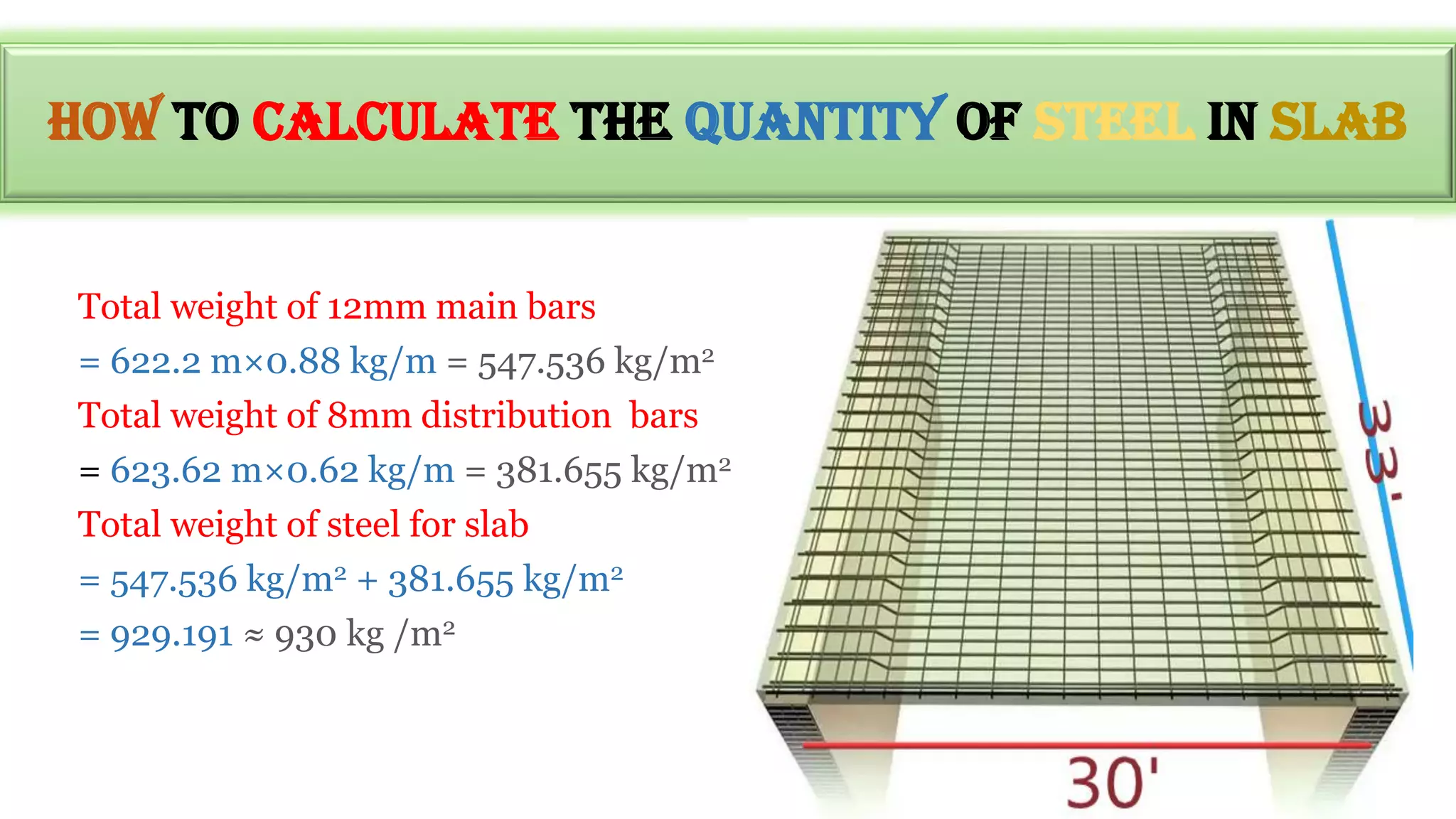 How to calculate quantity of steel in slab | PDF