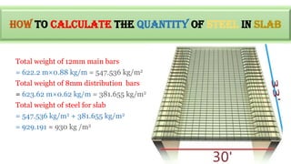 How to calculate quantity of steel in slab | PDF