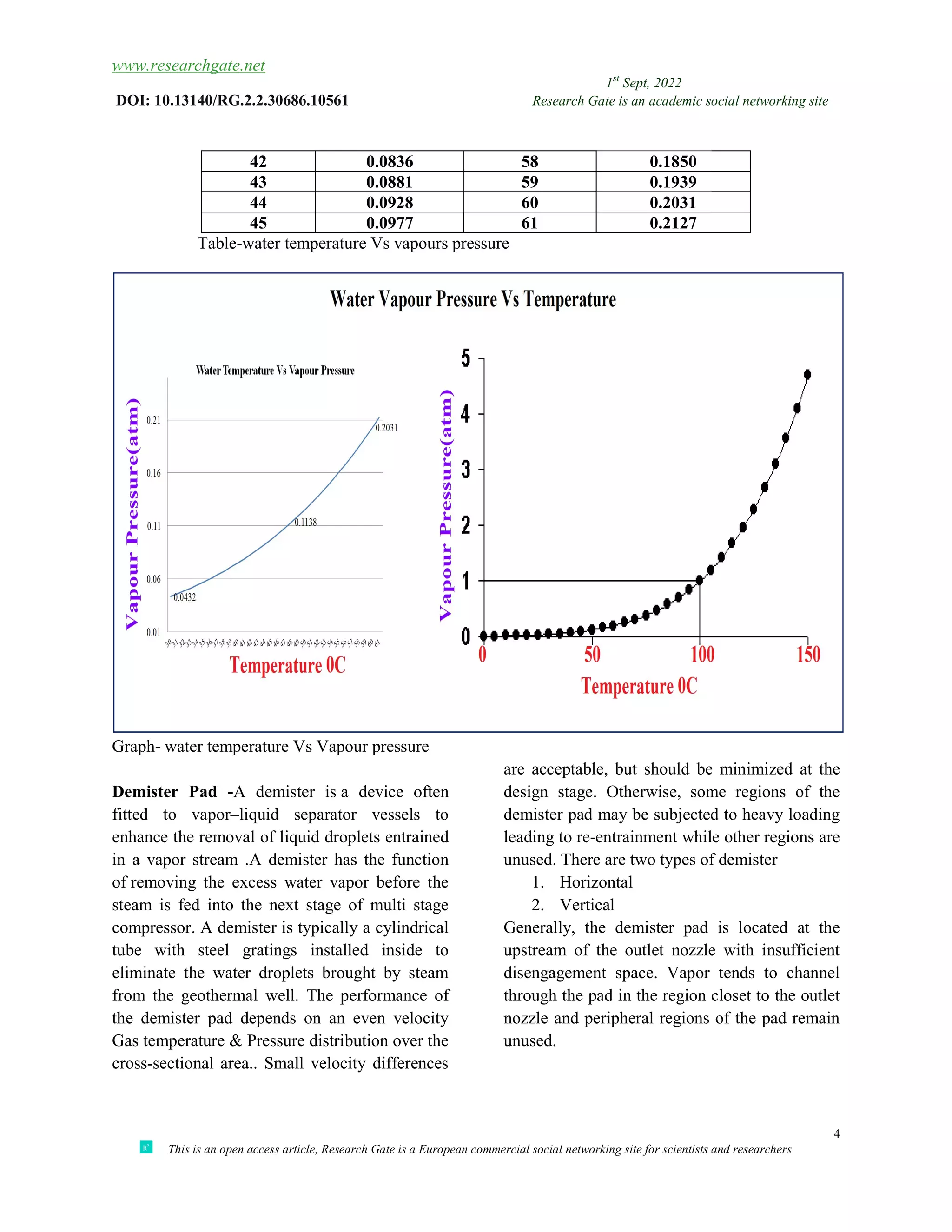 How to Calculate Separation Efficiency of compressor separators By Prem ...