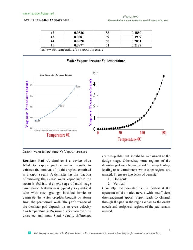 How to Calculate Separation Efficiency of compressor separators By Prem Baboo.pdf | Physics ...