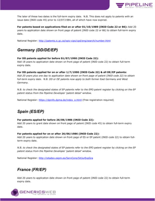 How to calculate standard patent expiry dates and data exclusivity | PDF