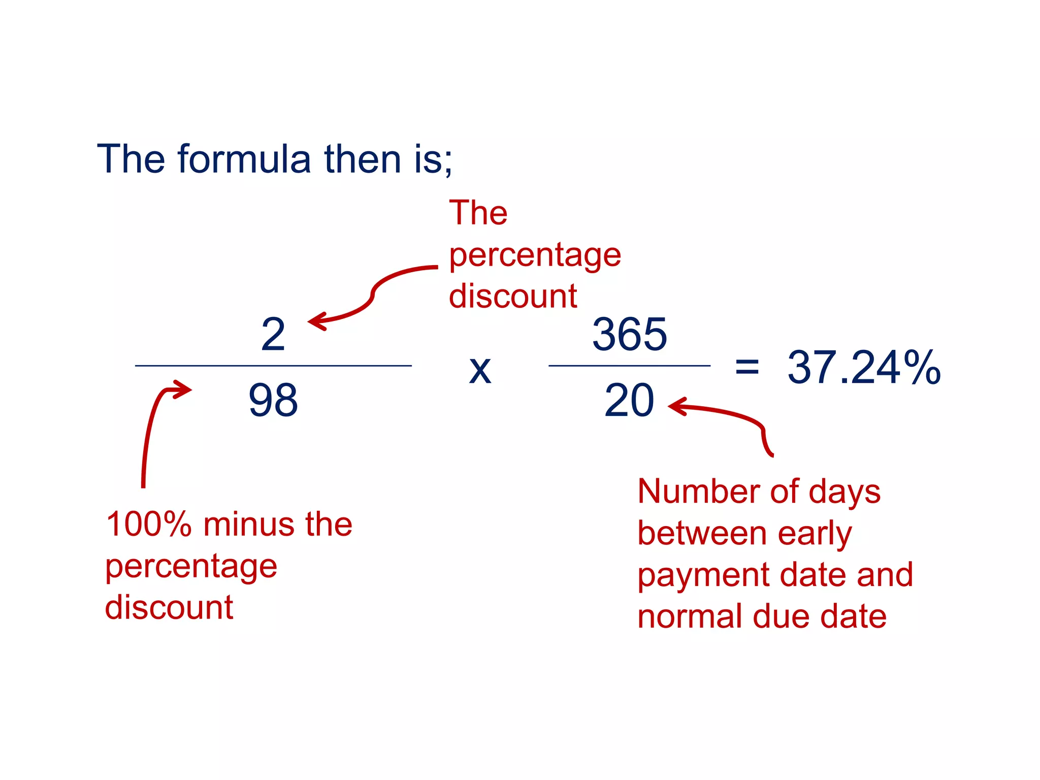 How to calculate the cost of not taking a discount | PDF